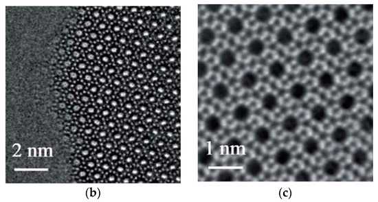 The Development of iDPC-STEM and Its Application in Electron Beam Sensitive Materials