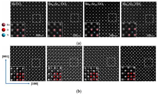 The Development of iDPC-STEM and Its Application in Electron Beam ...