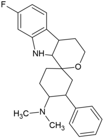 Cebranopadol as a Novel Promising Agent for the Treatment of Pain