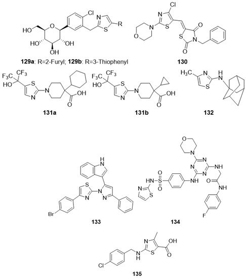 Thiazole: A Versatile Standalone Moiety Contributing to the Development ...