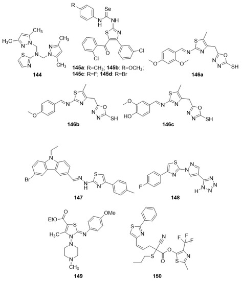 Thiazole: A Versatile Standalone Moiety Contributing to the Development ...