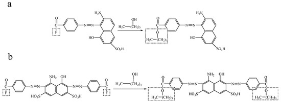 Synthesis and Properties of Novel Reactive Dyes Comprising Acyl ...