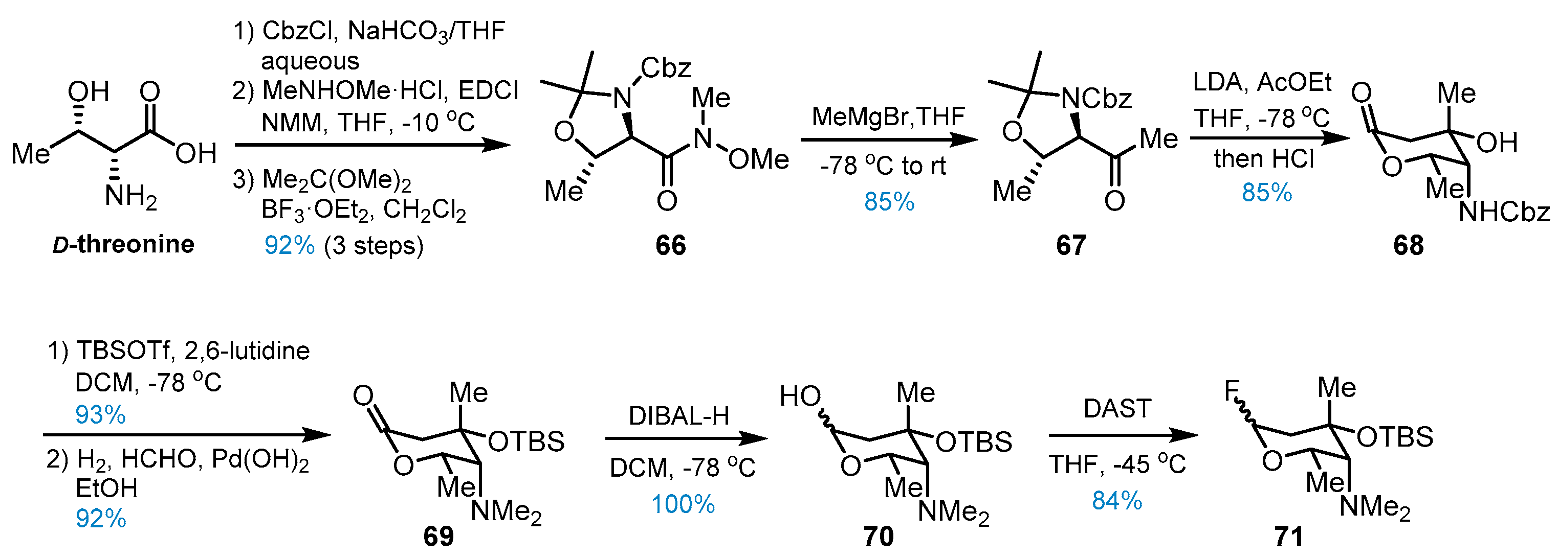 Potent Antibiotic Lemonomycin: A Glimpse of Its Discovery, Origin, and ...