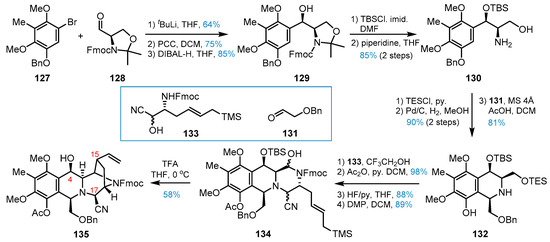 Potent Antibiotic Lemonomycin: A Glimpse of Its Discovery, Origin, and ...