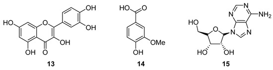 Molecules | Free Full-Text | The Phytochemistry and Pharmacology of ...