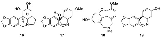 Molecules | Free Full-Text | The Phytochemistry and Pharmacology of ...