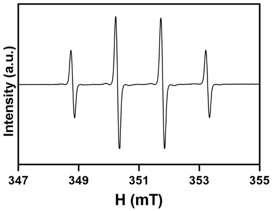 Role of the Hydroxyl Radical-Generating System in the Estimation of the ...