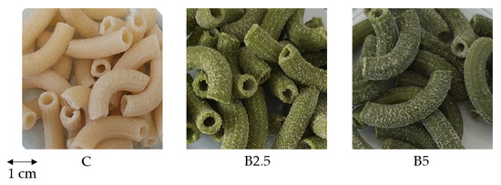 Valorisation of Broccoli By-Products: Technological, Sensory and ...