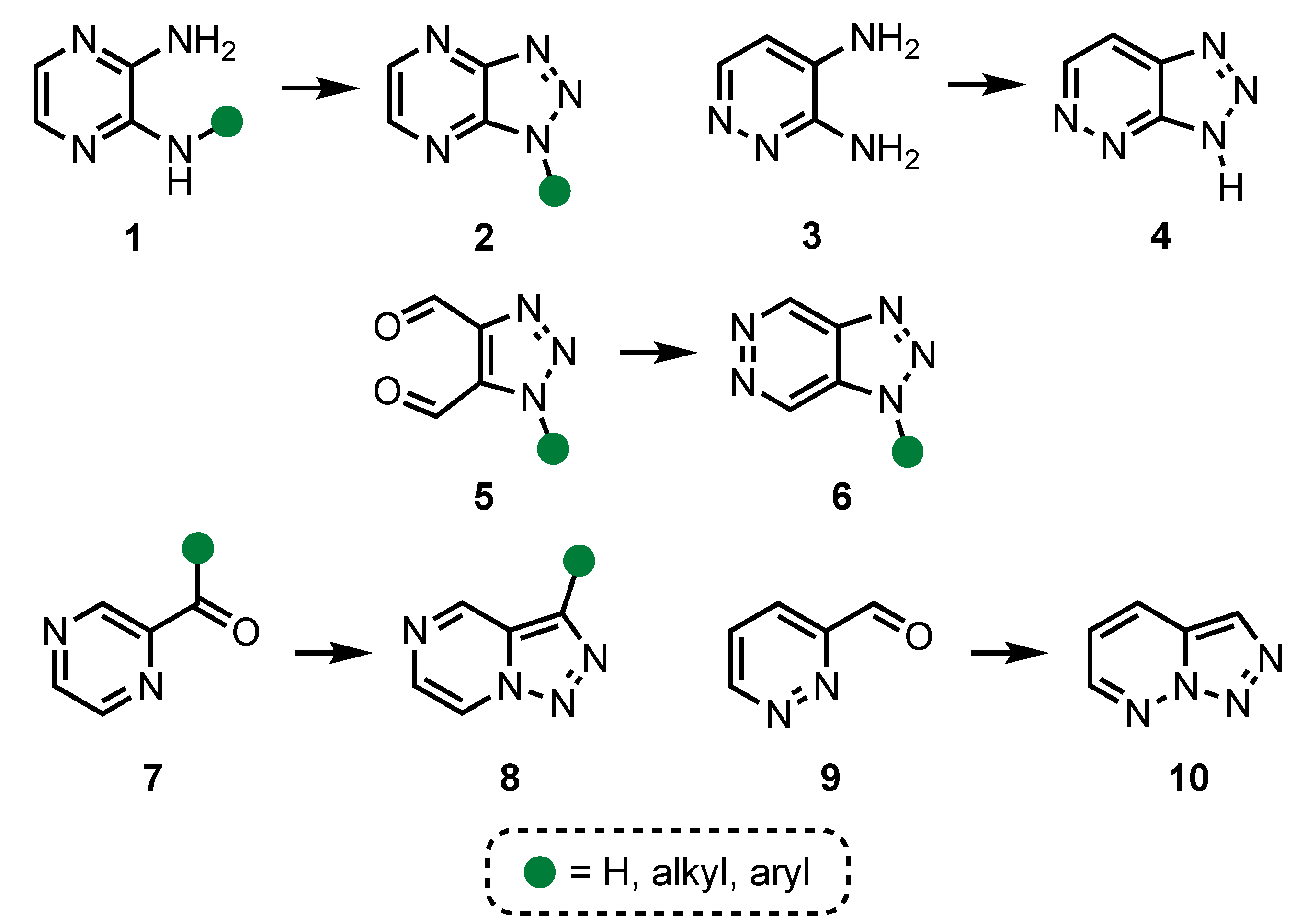 Syntheses and Applications of 1,2,3-Triazole-Fused Pyrazines and ...