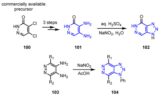 Syntheses and Applications of 1,2,3-Triazole-Fused Pyrazines and ...