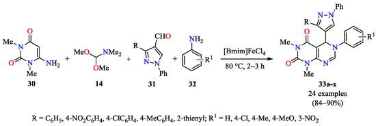 Recent Applications of the Multicomponent Synthesis for Bioactive ...