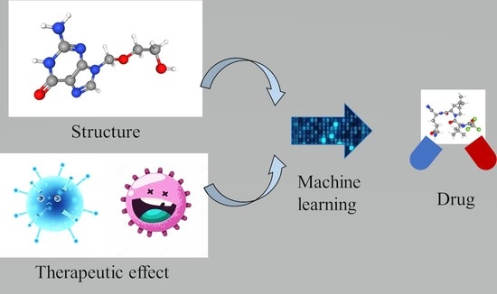 Molecules | An Open Access Journal from MDPI