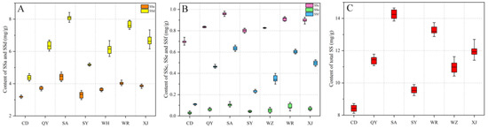 Molecules | An Open Access Journal from MDPI