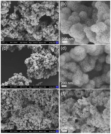 CeO2 Nanoparticle-Loaded MnO2 Nanoflowers for Selective Catalytic ...