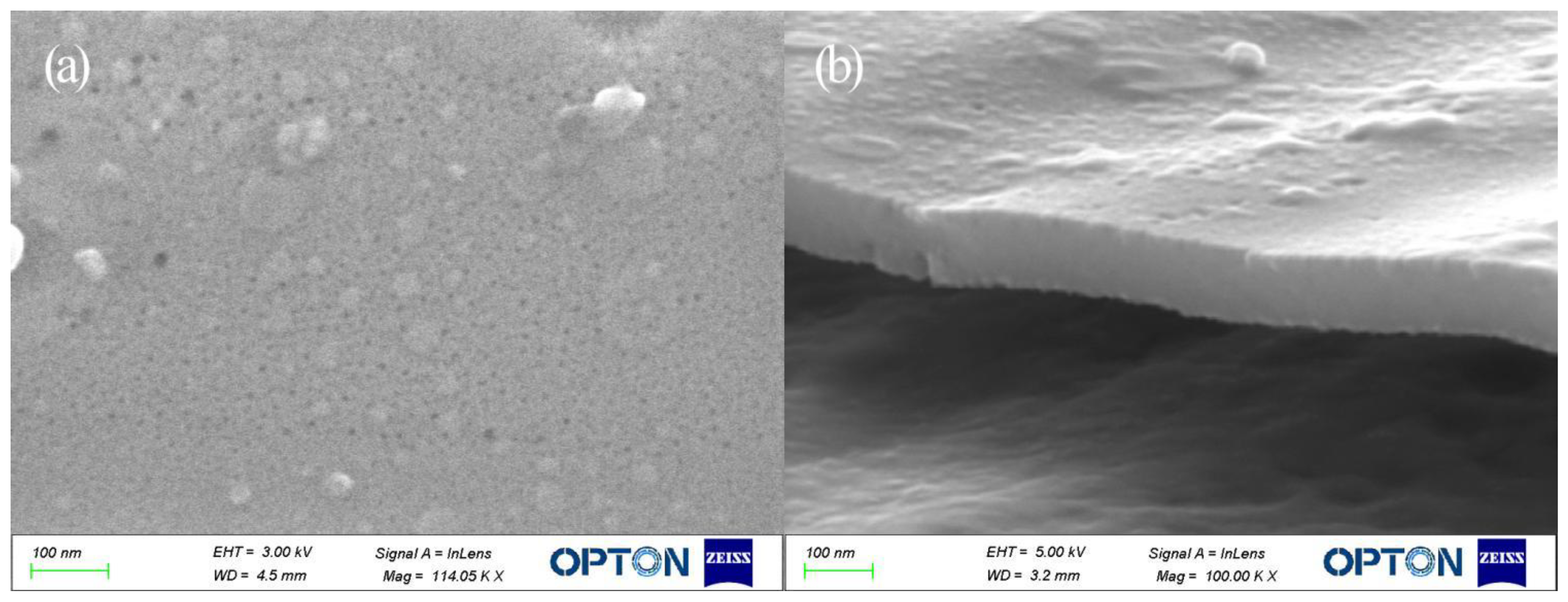 Tuning Structural Colors of TiO2 Thin Films Using an Electrochemical ...