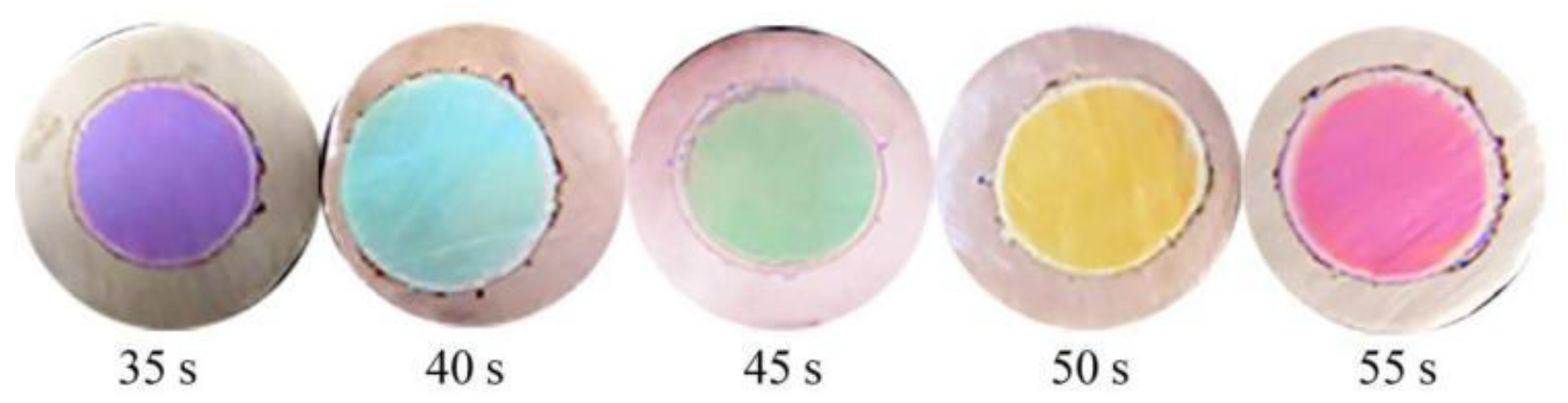 Tuning Structural Colors of TiO2 Thin Films Using an Electrochemical ...