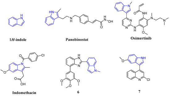 Design, Synthesis and Biological Evaluation of [1,2,4]Triazolo[1,5-a ...