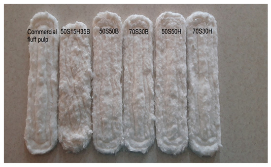 Manufacturing of Fluff Pulp Using Different Pulp Sources and Bentonite ...
