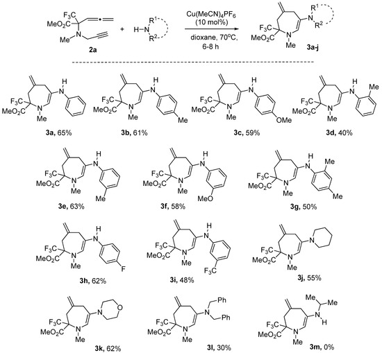 Synthesis of Functionalized Azepines via Cu(I)-Catalyzed Tandem ...