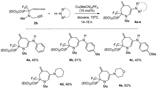 Synthesis of Functionalized Azepines via Cu(I)-Catalyzed Tandem ...