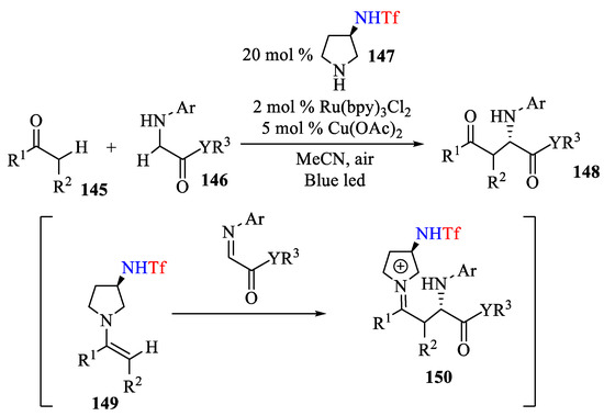 Molecules | Free Full-Text | Triflamides and Triflimides: Synthesis and ...