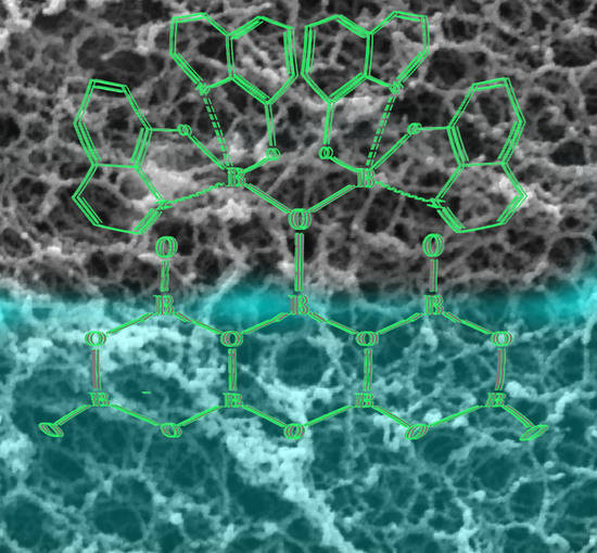 Molecules | An Open Access Journal from MDPI