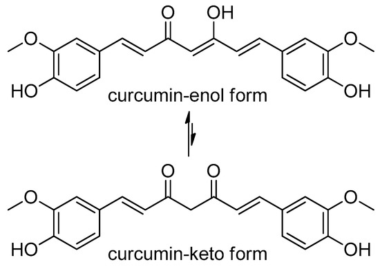 Curcumin-Based Nanoformulations: A Promising Adjuvant towards Cancer ...