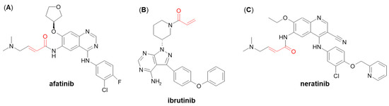 Glutathione-Mediated Conjugation of Anticancer Drugs: An Overview of ...