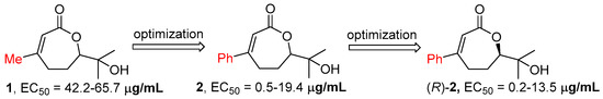 Discovery of Novel Cinnamide Fungicidal Leads with Optical Hydroxyl ...