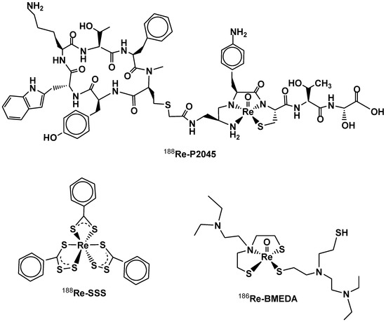 Rhenium Radioisotopes for Medicine, a Focus on Production and Applications