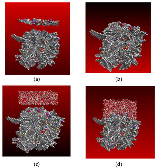 Adsorption Characteristics of Ionic Surfactants on Anthracite Surface ...