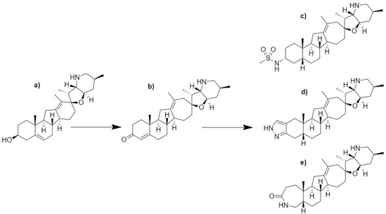 Veratrum parviflorum: An Underexplored Source for Bioactive Steroidal ...