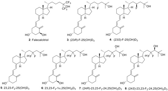 The First Convergent Synthesis of 23,23-Difluoro-25-hydroxyvitamin D3 ...