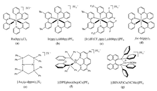 Visible-Light Photocatalytic Reduction of Aryl Halides as a Source of ...