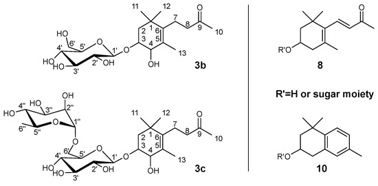 Target-Guided Isolation of Progenitors of 1,1,6-Trimethyl-1,2 ...