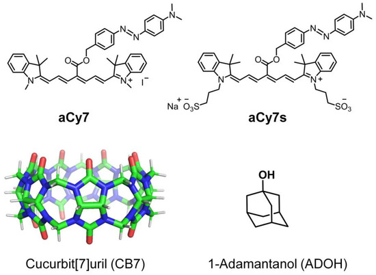 Cucurbit[7]uril Complexation of Near-Infrared Fluorescent Azobenzene ...