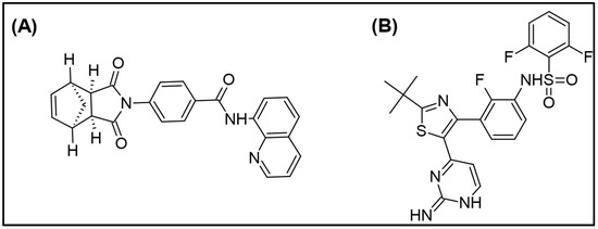 Molecules | Free Full-Text | Development and Validation of a Sensitive ...