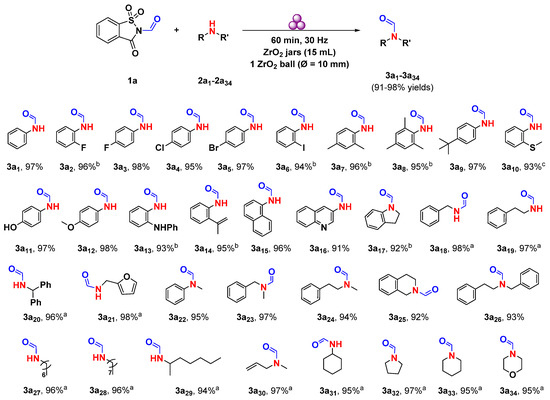 N-Formylsaccharin: A Sweet(able) Formylating Agent in Mechanochemistry