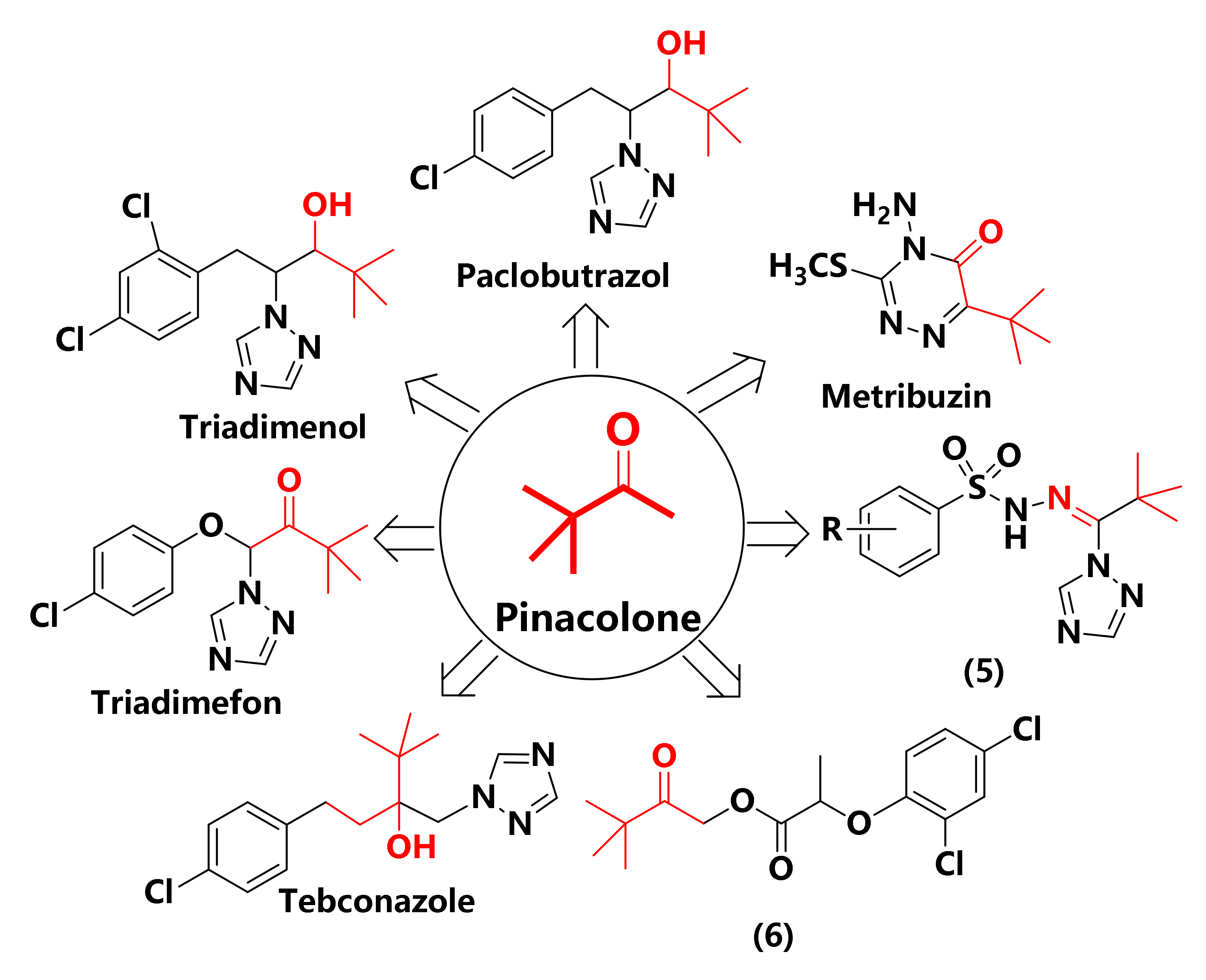 Molecules | Free Full-Text | Design, Synthesis and Structure-Activity ...