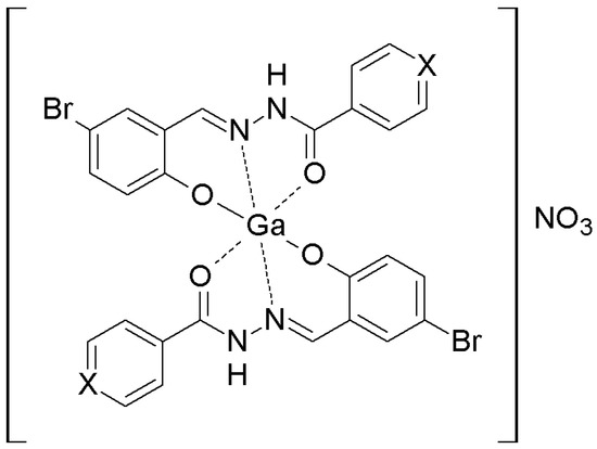 Gallium (III) Complexes with 5-Bromosalicylaldehyde Benzoylhydrazones ...