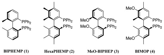 A Modular Approach to Atropisomeric Bisphosphines of Diversified ...