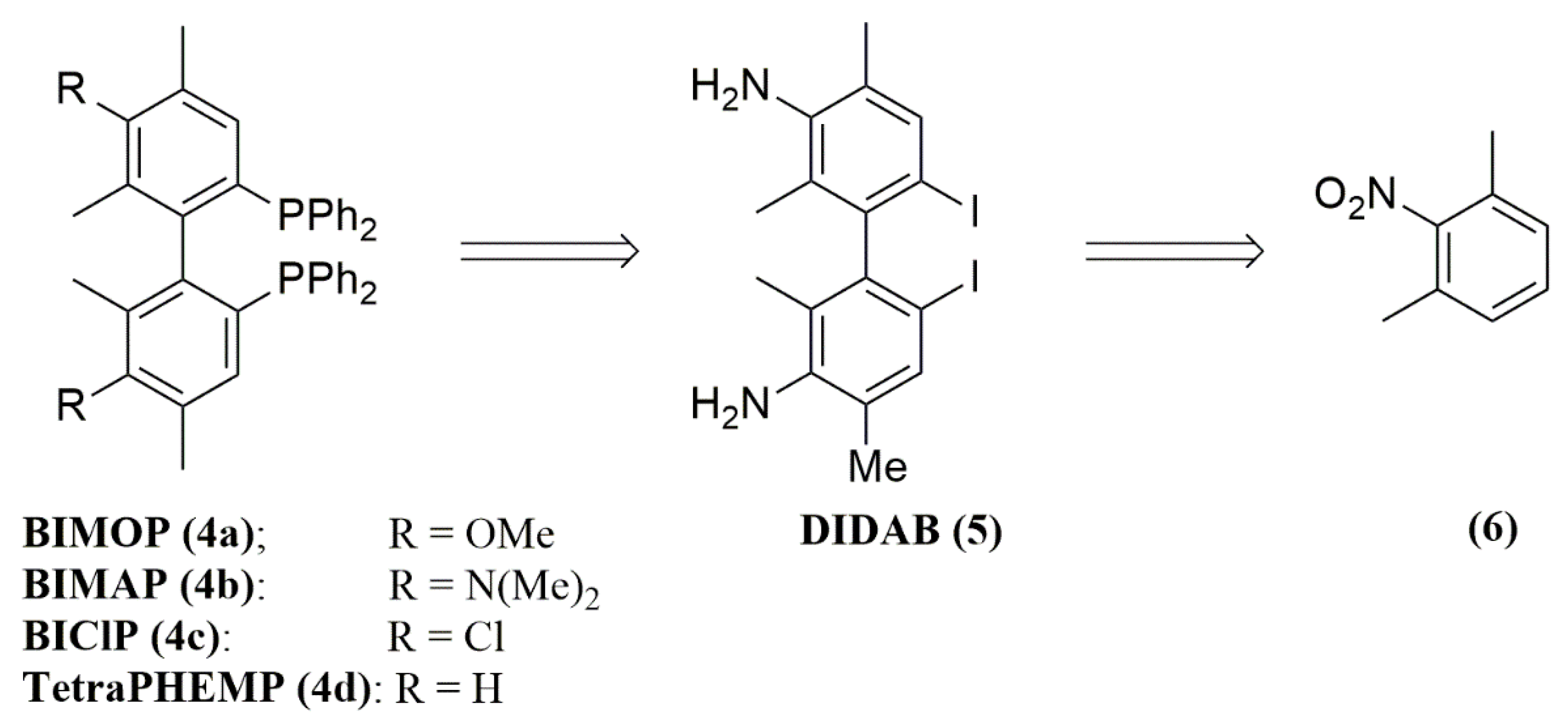 A Modular Approach to Atropisomeric Bisphosphines of Diversified ...