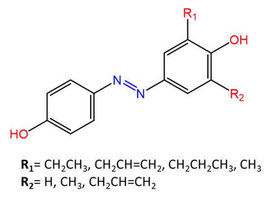 Azobenzene as Antimicrobial Molecules