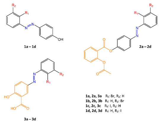 Azobenzene as Antimicrobial Molecules