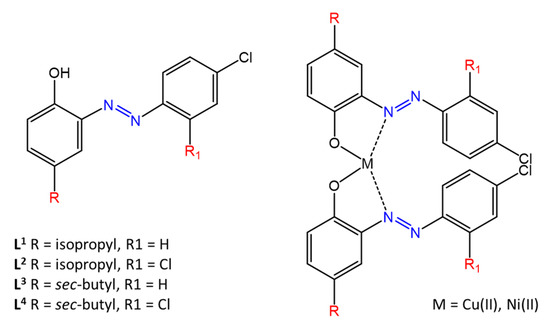 Azobenzene as Antimicrobial Molecules
