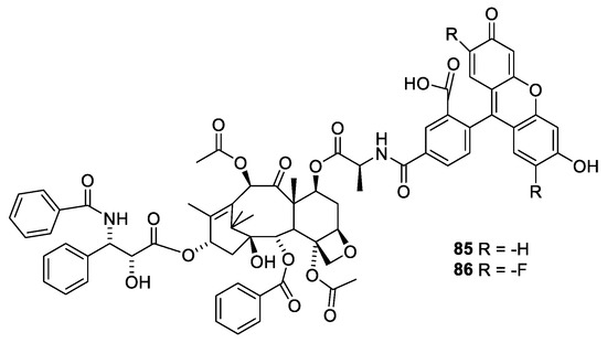 Molecules | Free Full-Text | Drugs That Changed Society: Microtubule ...