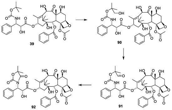 Molecules | Free Full-Text | Drugs That Changed Society: Microtubule ...