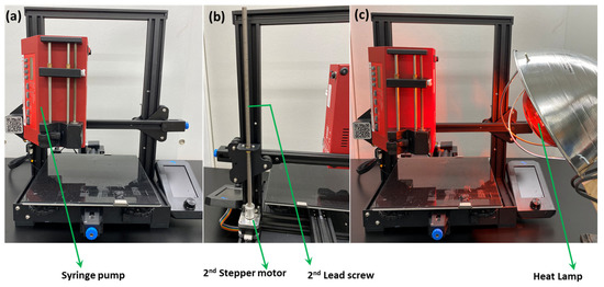 Direct Ink 3D Printing of Porous Carbon Monoliths for Gas Separations