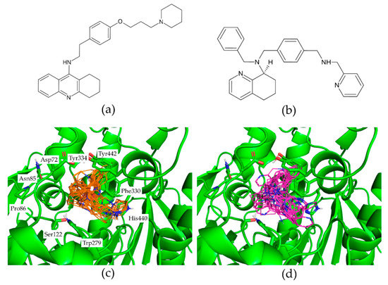 PyPLIF HIPPOS and Receptor Ensemble Docking Increase the Prediction Accuracy of the Structure ...