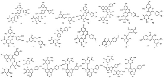 The Chemical and Pharmacological Research Progress on a Kind of Chinese ...